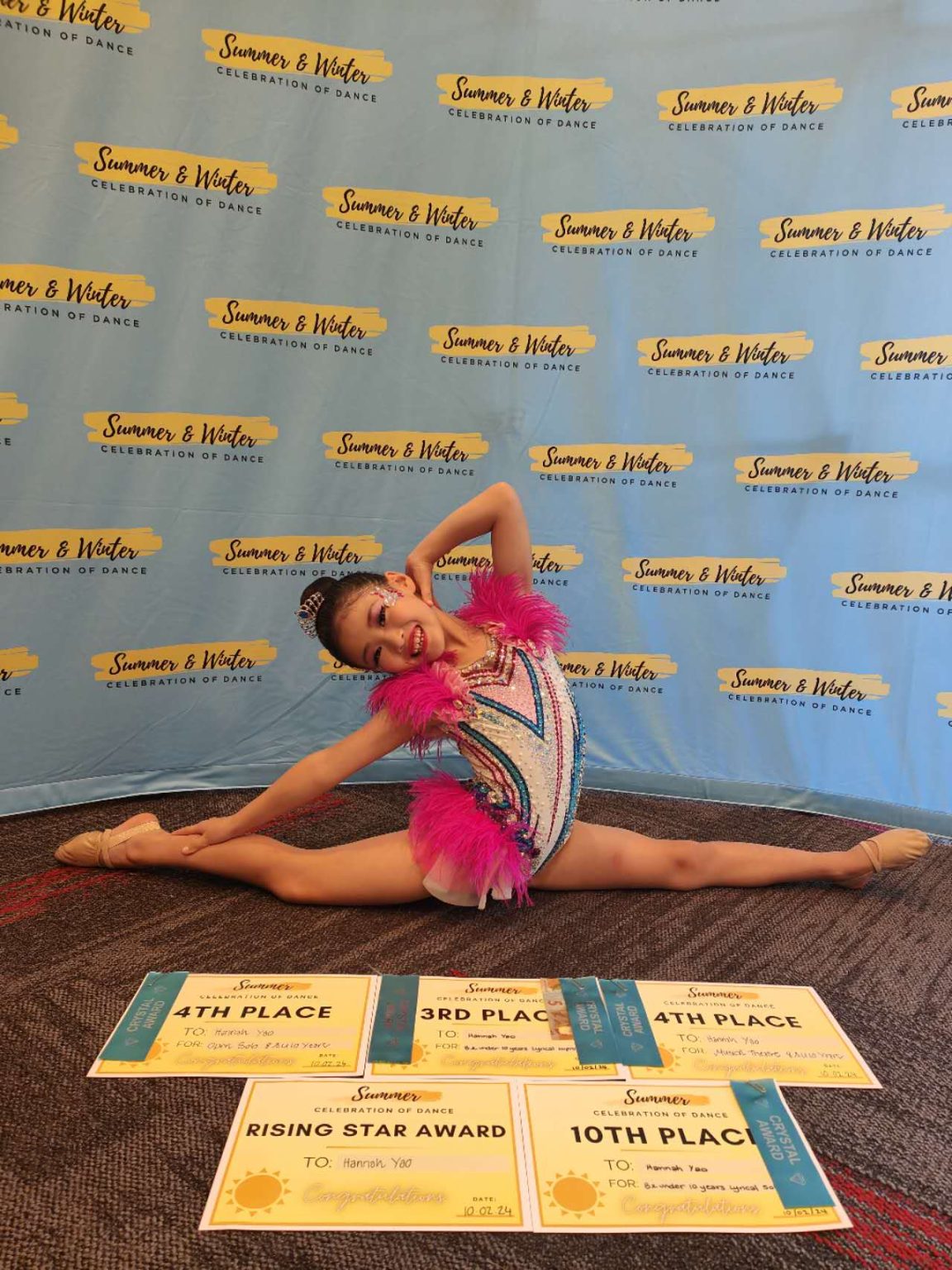 Star Dance 2024 February Dance Competition Winners Announcement – Star ...