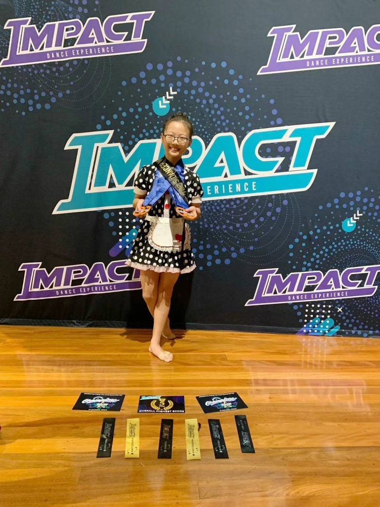 Star Dance 2024 April Dance Competition Winners Announcement – Star Dance